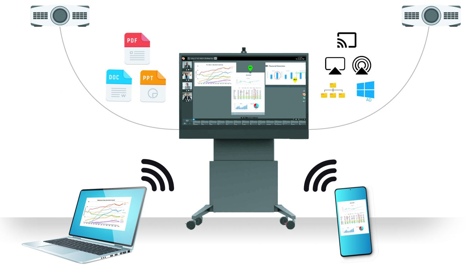 The Next Generation of Collaboration Spaces for Remote and Hybrid ...